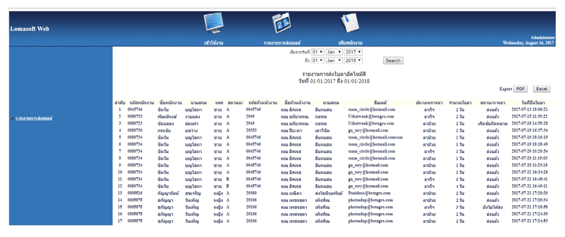 Lomasoft Take Leave – LOMASOFT Corporation